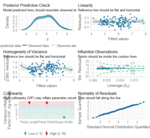 How to Run a Linear Regression in R tidymodels – QUANTIFYING HEALTH
